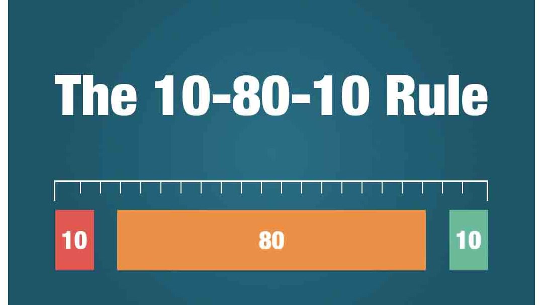 DESCUBRE Cómo CALCULAR el 10% de 80 FÁCILMENTE