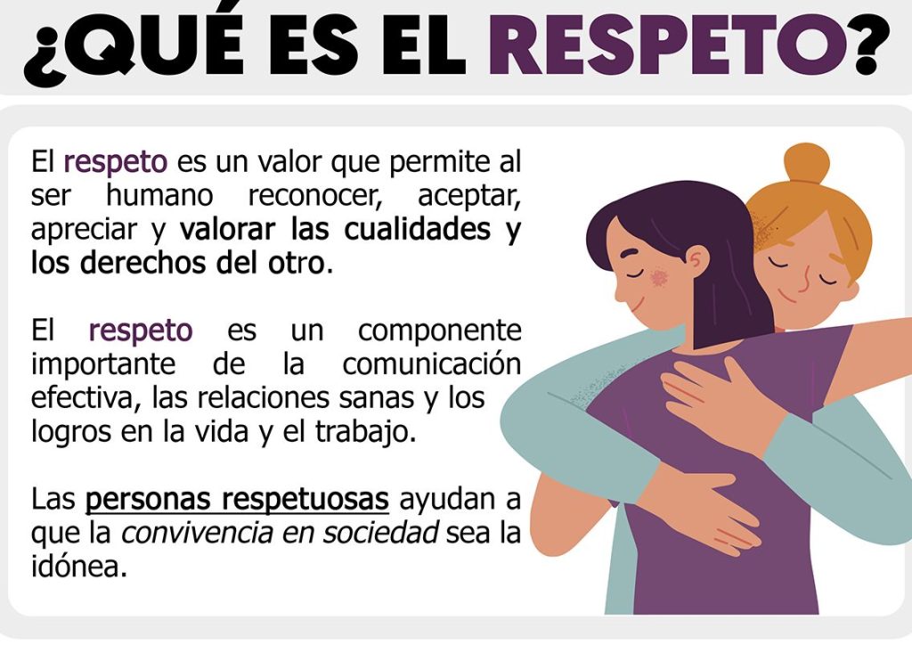 Frases sobre el respeto: reflexiona y valora