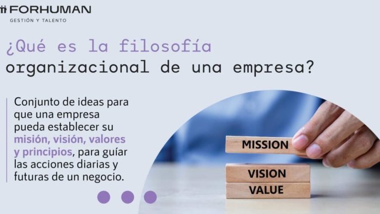 Qué ejemplos de filosofías empresariales son inspiradoras