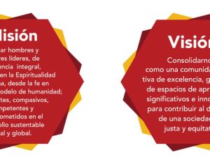 10 ejemplos de visión personal para un futuro prometedor