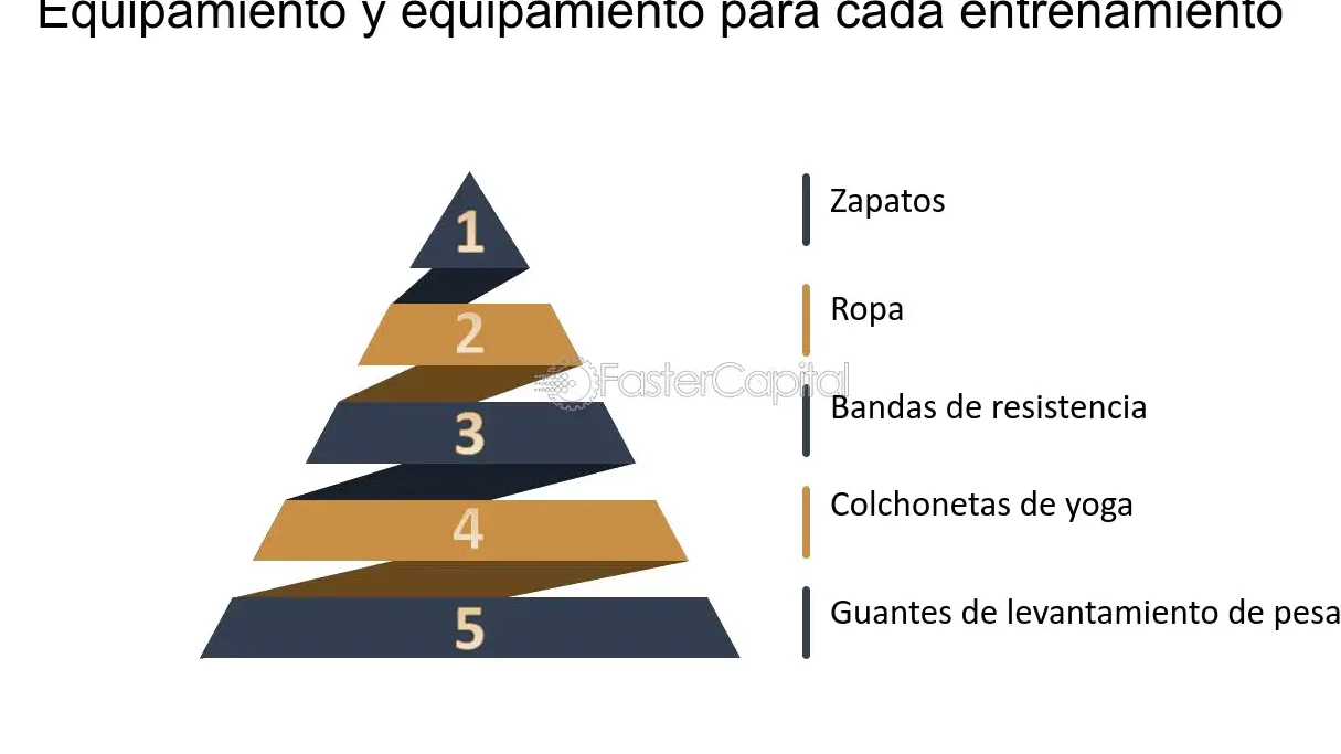 Conoces estas empresas mayoristas destacadas en el mercado
