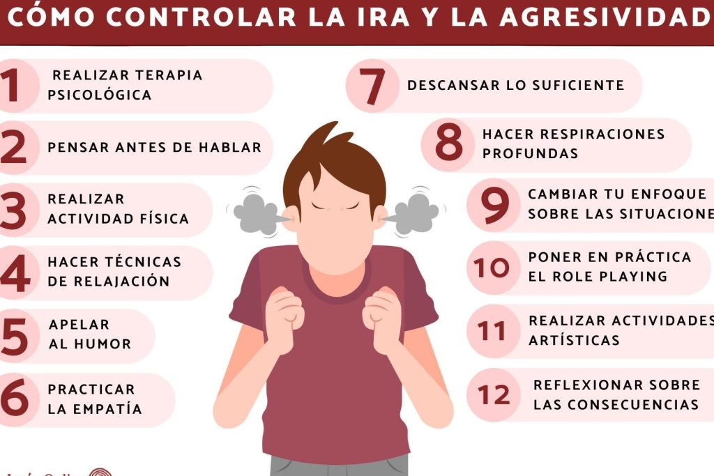 Controla tu ENOJO: 50 MANTRAS para SERENIDAD