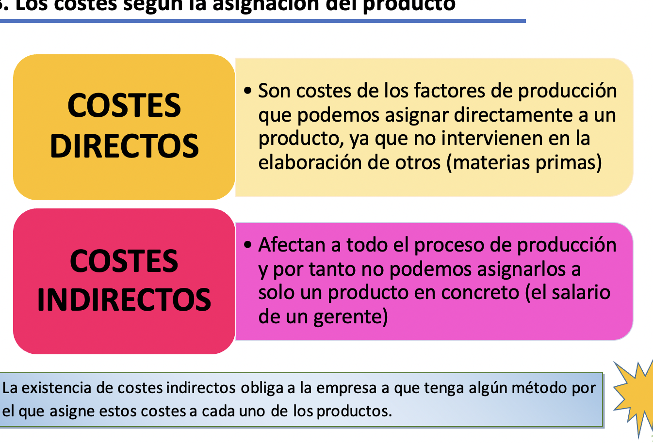 Costos DIRECTOS e INDIRECTOS: Diferencias CLAVE y Ejemplos