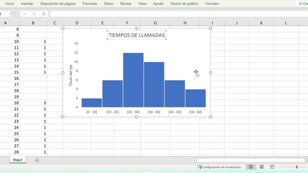 Cómo CREAR un HISTOGRAMA en EXCEL - ¡Fácil y RÁPIDO!