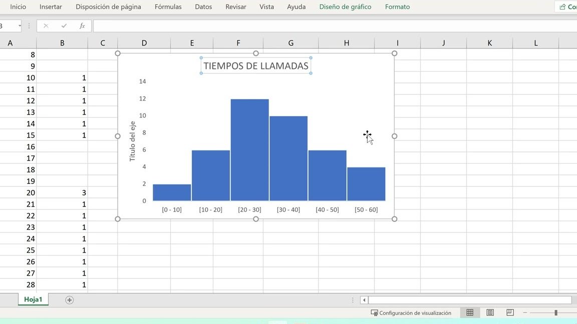 Cómo CREAR un HISTOGRAMA en EXCEL - ¡Fácil y RÁPIDO!