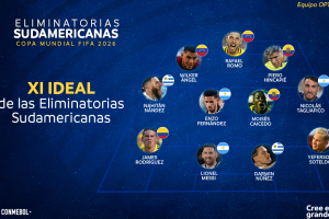 ¡Crea tu EQUIPO IDEAL en 11 MINUTOS FÁCILMENTE!