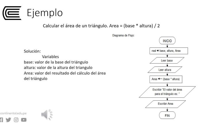 Qué son las estructuras secuenciales en programación