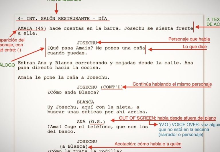 Cómo es la estructura y formato del guion cinematográfico