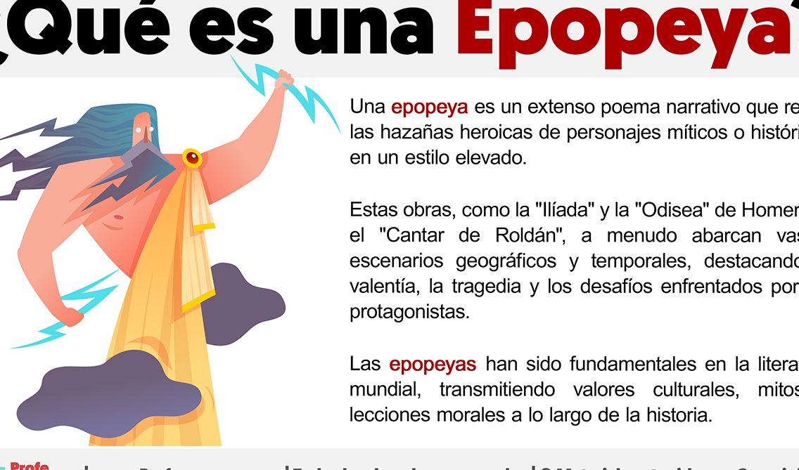 Evolución HISTÓRICA de la EPOPEYA: Línea TEMPORAL