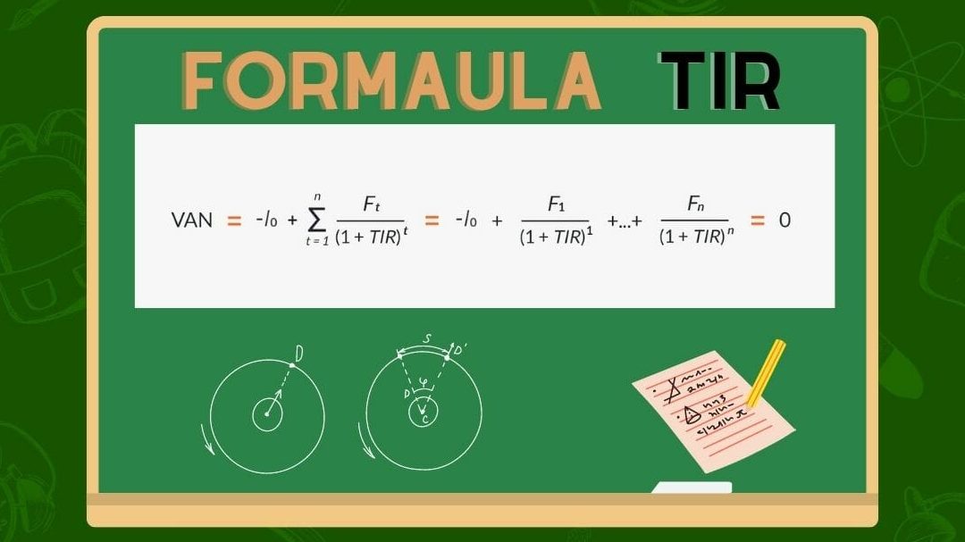 Guía para calcular la Tasa Interna de Retorno (TIR)