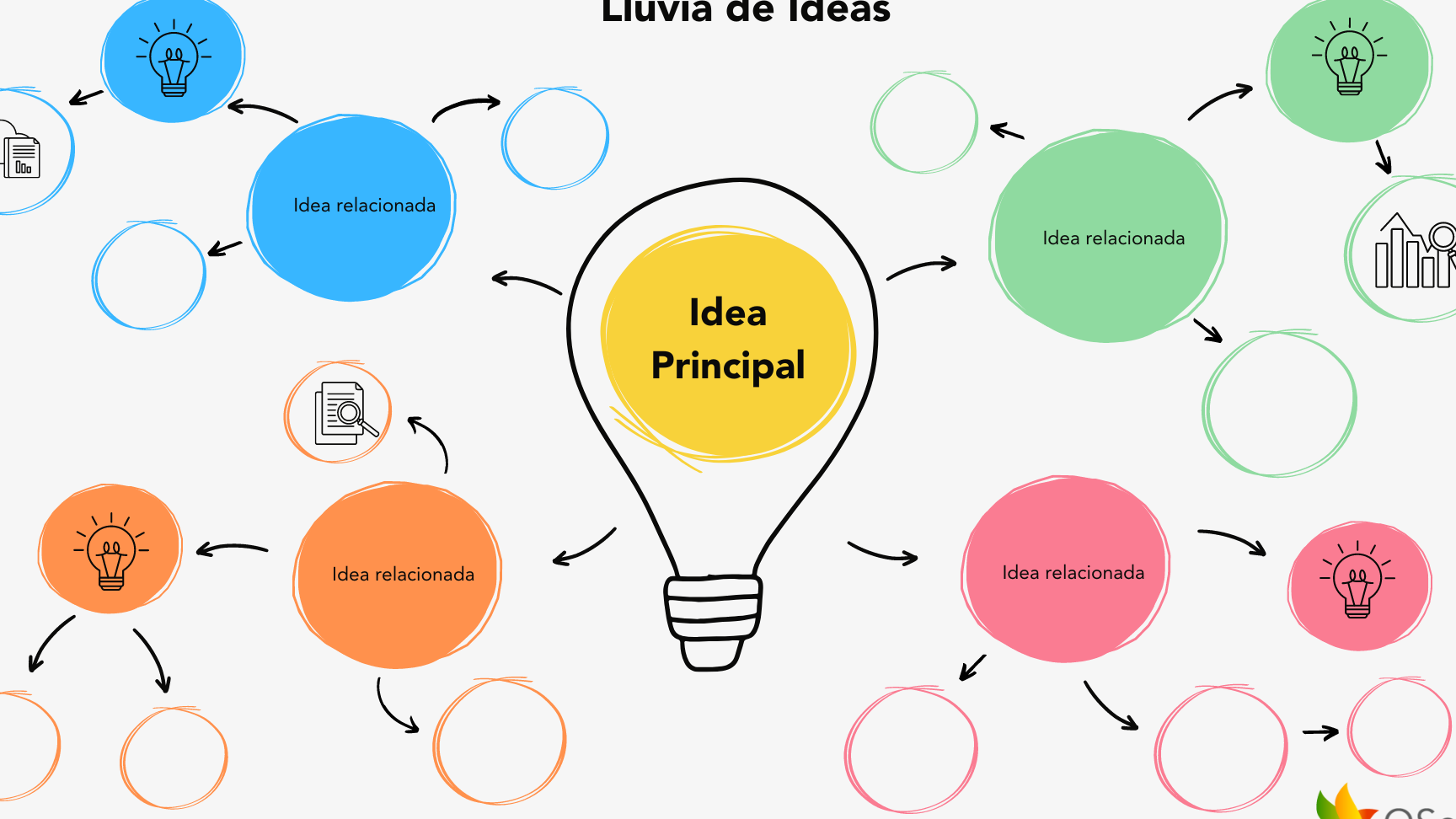 15 ideas innovadoras para despertar tu creatividad