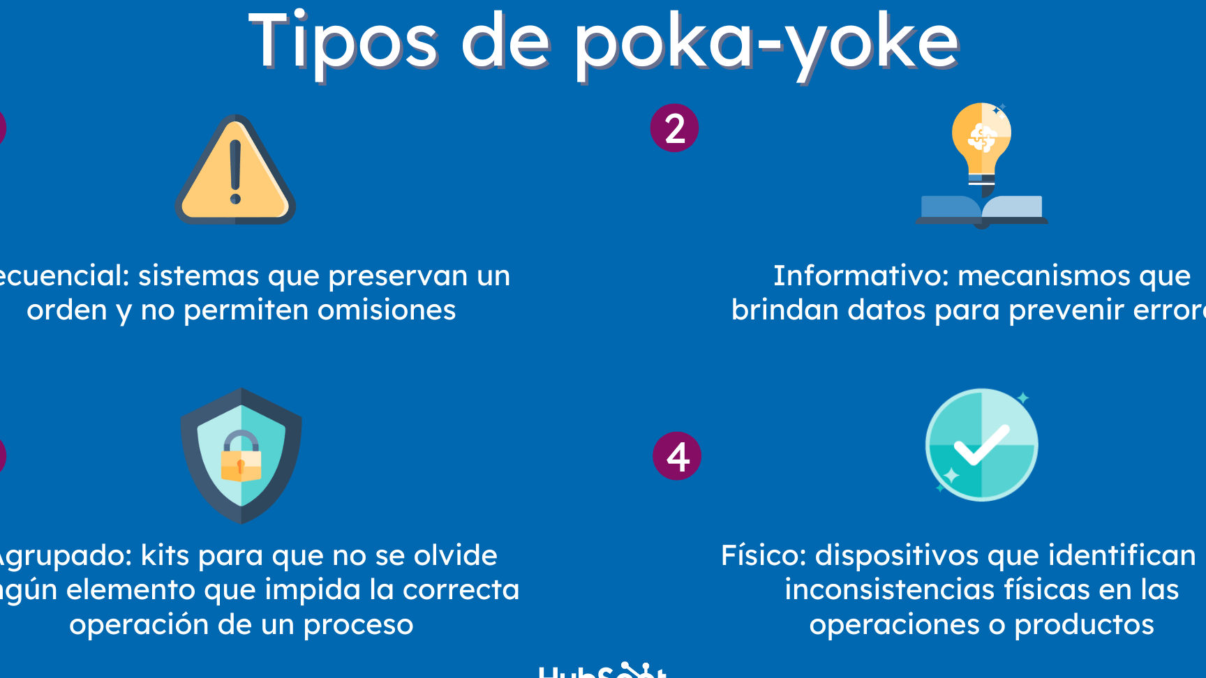 Cómo ayuda Poka Yoke a simplificar tu rutina diaria